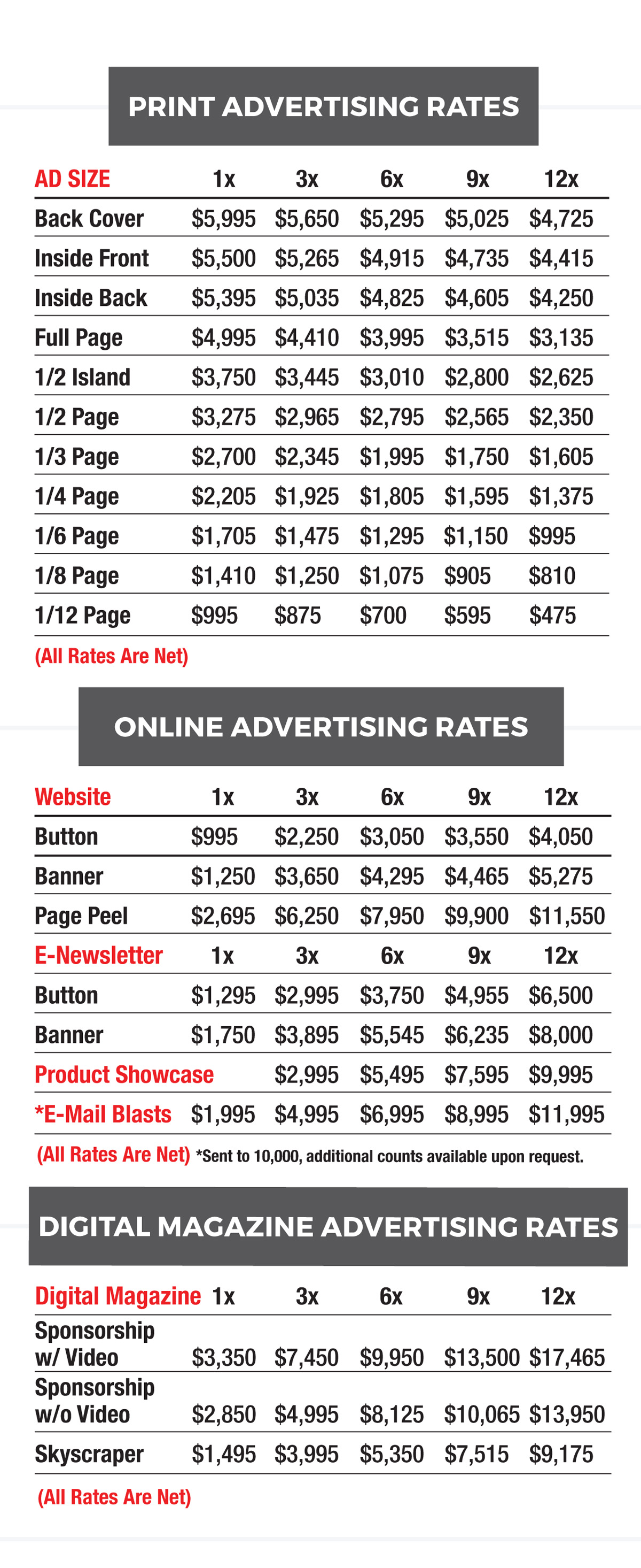 Building Services Management-Solutions For Today's Facility Maintenance ...